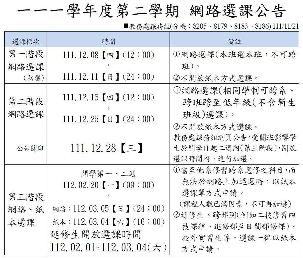 111-2網路選課公告